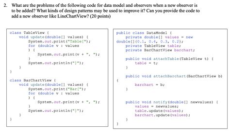 Solved What Are The Problems Of The Following Code For Chegg