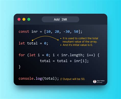 🚩 Reduce Method In Javascript A Thread🧵 Thread From Ajay Yadav