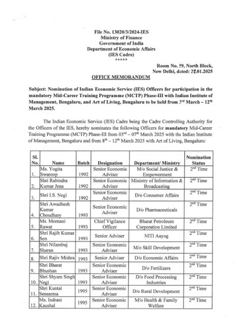 250123060752 Mctp Iii Nomination Om Pdf