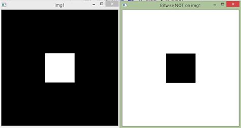Arithmetic And Bitwise Operations On Image In Python Using Opencv