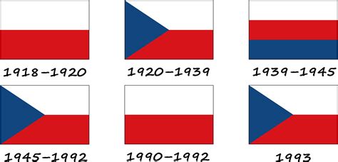 Czechia Flag October 28 Happy Czech Republic Independence Day Banner