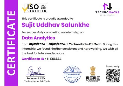 🔍 Thrilled To Announce The My Completion Of Internship At Technohacks