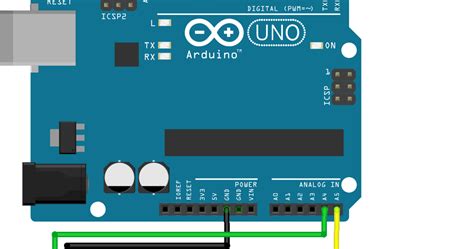 Comunicação Arduino Raspberry Pi Usando I²c Parte Ii