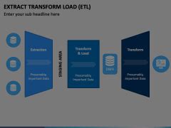 Extract Transform Load (ETL) PowerPoint and Google Slides Template - PPT Slides