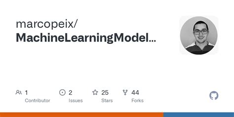 MachineLearningModelDeploymentwithStreamlit Data Display Elements Main Py At Master