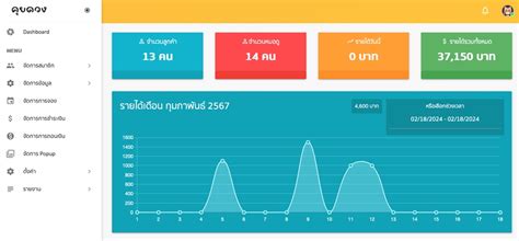 รับพัฒนาระบบ Web Application และระบบรายงาน Php Laravel Vue React