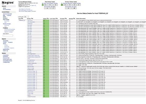 How To Monitor Your FreeNAS 9 3 With Icinga Nagios NRPE TrueNAS Community