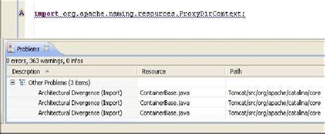 Violations Displayed In The Developers Client Download Scientific