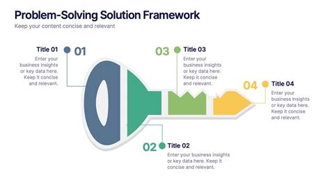 Key Performance Indicators Kpi Presentation Powerpoint Template And