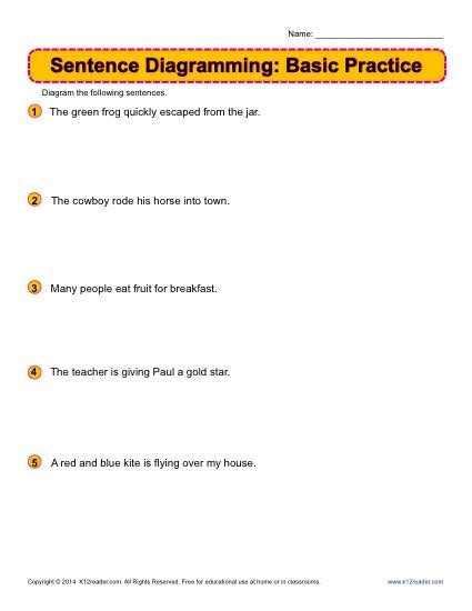 Improve Your Sentence Diagramming Skills With Online Practice