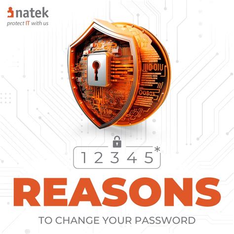 Datasafety Passwordday Passwordsecurity Iam Natek Workitwithus Growitwithus