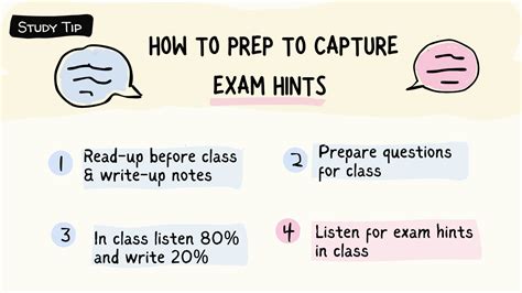How To Catch Exam Hints Your Teacher Gives Away