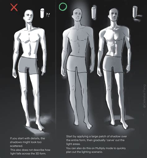 Full Body Shadow Shadow And Light Art Lighting Anatomy Character