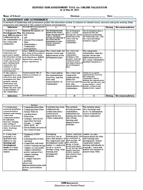 Sbm Assessment Tool For Online Validation With Essential Movs Pdf