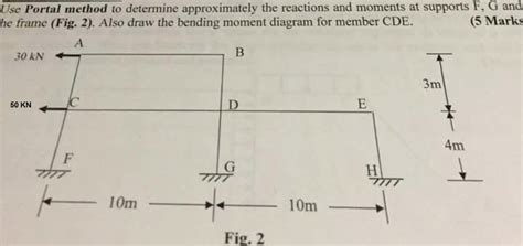solved use portal method to determine approximately the