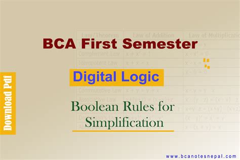 Boolean Rules For Simplification