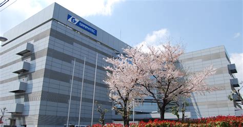 Midi Logger Gl900シリーズ 販売終了のご案内 グラフテック Graphtec