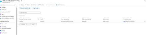 How Backup Your Azure Kubernetes Services Technical And Cloud