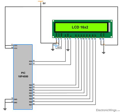 how to interface an lcd with pic microcontroller faq about electronics