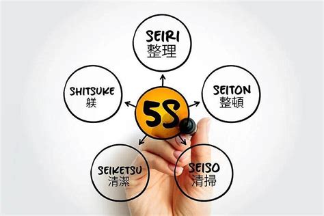 管理，仅仅就是“管人理事”吗？ 判断管理是否有效，只需要了解两个相邻的上下级岗位对最重要的事情的理解是否一致。文：陈春花（“中国造隐形冠军