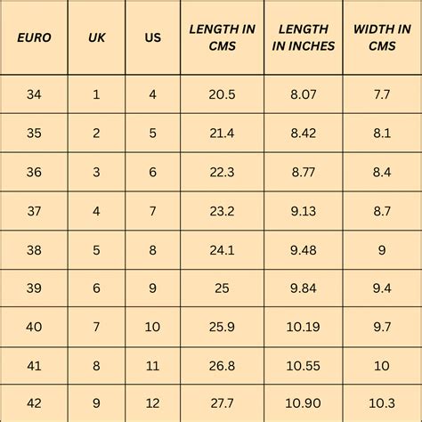 The Ultimate Womens Shoe Size Chart For Finding The Perfect Pair