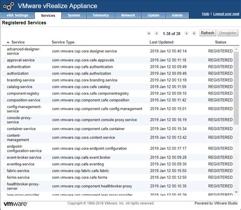 Step By Step Vmware Vrealize Automation 7x To 75 Upgrade