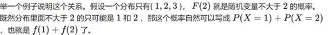 概率密度函数 与 累积密度函数 哔哩哔哩