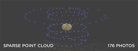 Easiest Way To Get Started With Photogrammetry