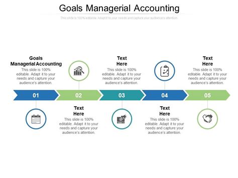 Goals Managerial Accounting Ppt Powerpoint Presentation Infographic Template Styles Cpb