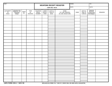 Usfk Form 235 E ≡ Fill Out Printable Pdf Forms Online