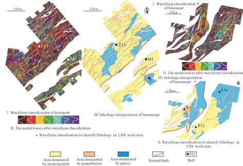 Waveform Classification Of Basement Rocks And Lithological Download Scientific Diagram