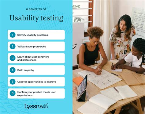 Usability Testing Guide Methods Tools And Best Practices In 2025 Lyssna