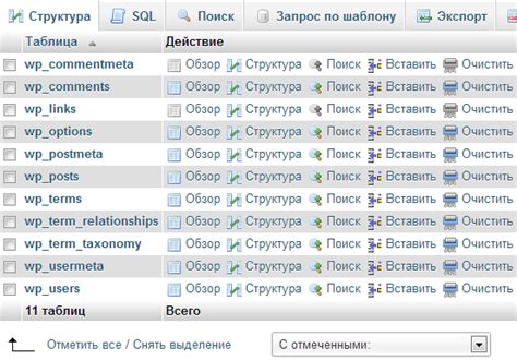 Как восстановить пароль в Wordpress 3 Способа
