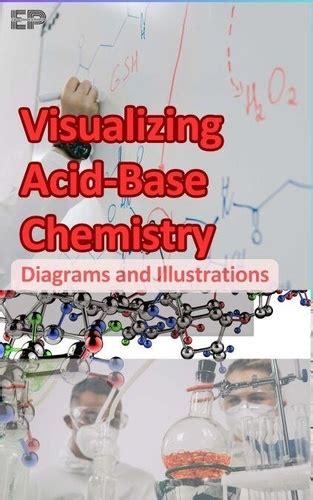 Visualizing Acid Base Chemistry Diagrams And Educohack Press