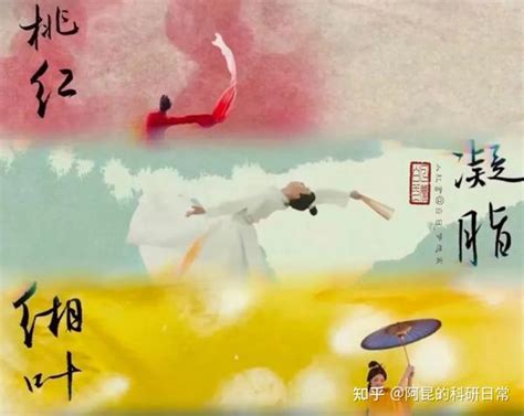 sci，但中国风！当sci论文插图遇见中国传统颜色 知乎