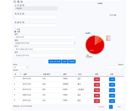 Github Ej20001000hellonote Web Crawling Tensorflow Ai Jquery Ui를 활용한 개인 맞춤형 동적 메모장