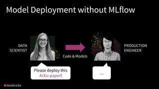 Mlflow Accelerating The End To End ML Lifecycle PDF