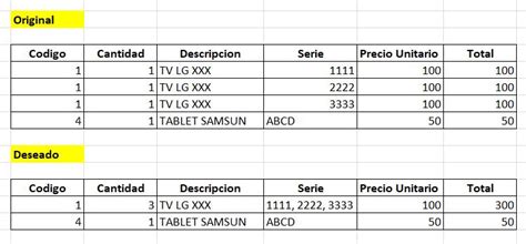 Foxprovisual Foxpro Agrupar Y Sumar Campo Para Reporte