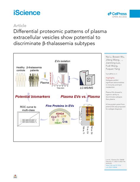 Pdf Differential Proteomic Patterns Of Plasma Extracellular Vesicles Show Potential To