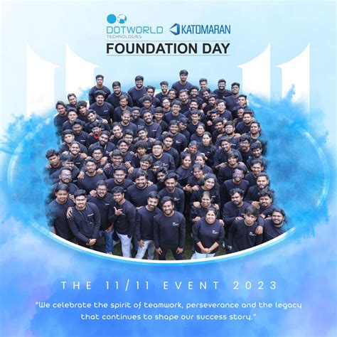 Veera Sivakumar M On Linkedin Together Everyone Achieves More 🤝