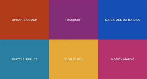 Most Popular Colors Through The Decades 1920s 2020s