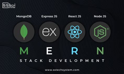 Create Web Applications Using React Js Node Js Or Nextjs Mongodb By