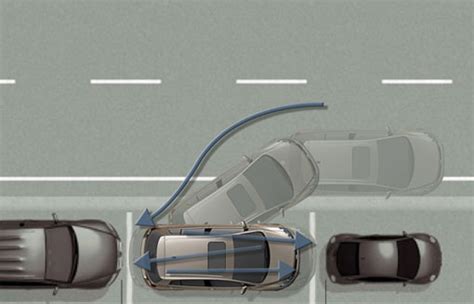 Looking For Parking Parallel Reverse Parking Tips