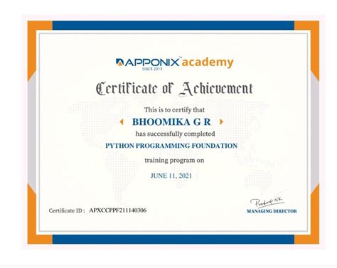Bhoomika G R On Linkedin Pythonprogramming