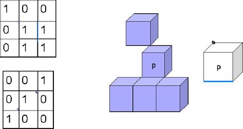 Topological Skeleton Semantic Scholar