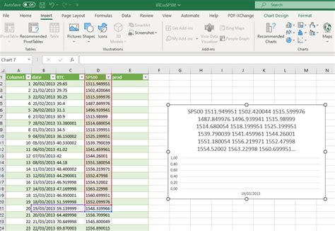 Tried To Graph Data Cant Do It Rexcel