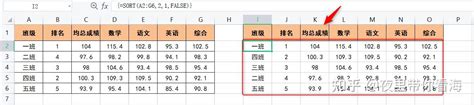 Excel查找和引用函数“sort”基本用法 Sort函数特征、用途 知乎