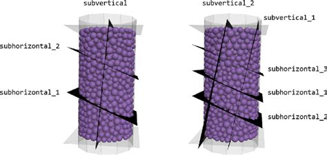 fractured samples created using pfc3d with the corresponding names of
