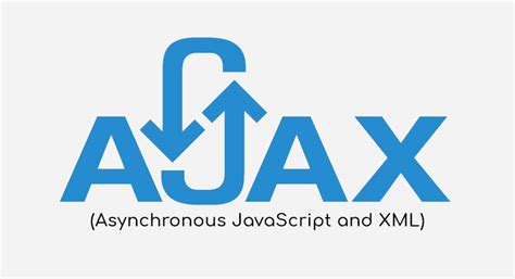 Ajax The Magic Behind Dynamic Web Experiences Geekboots