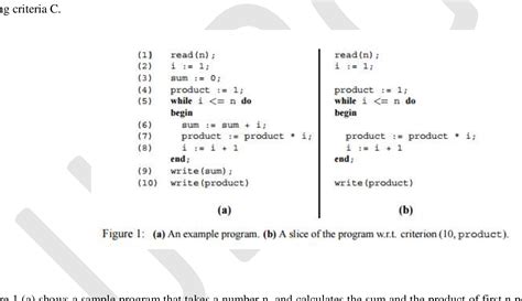 Figure 1 From A Novel Counter System Against Power Analysis Attacks Semantic Scholar